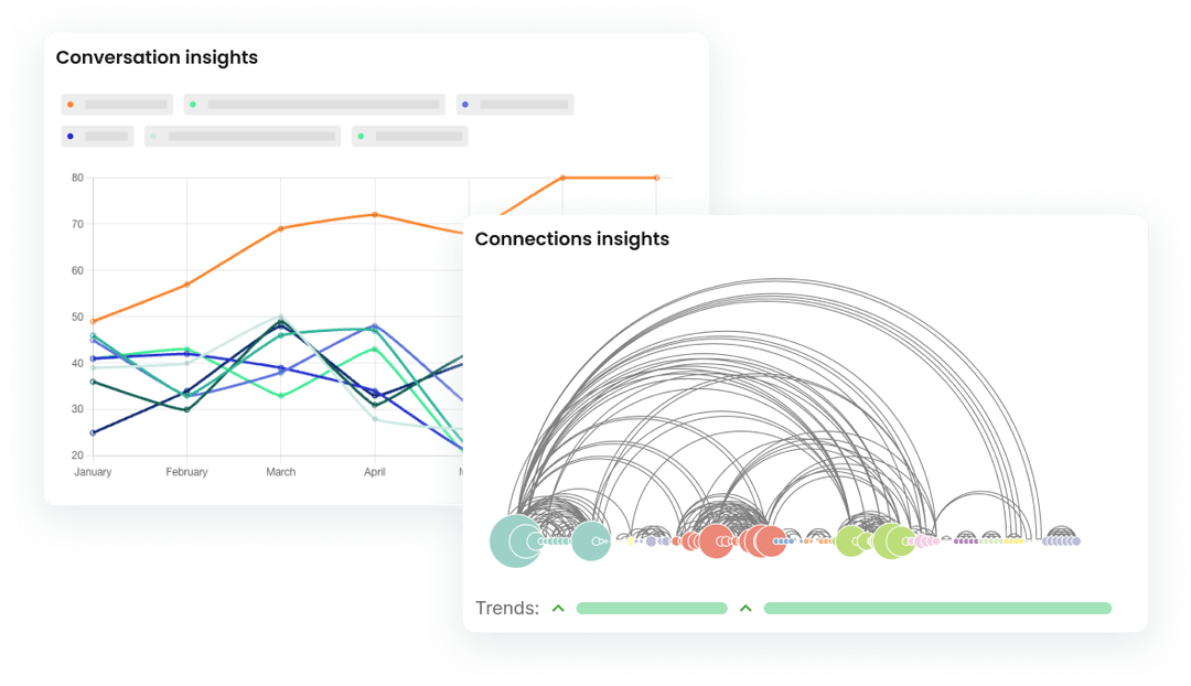 Mentoring Software | Social Learning | Skills Development | 10KC