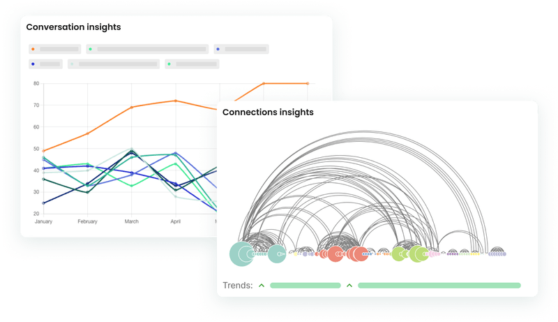 Mentoring Software | Social Learning | Skills Development | 10KC