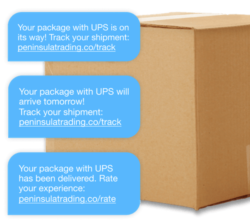Track | All In One - Ecommerce Package Tracking Solution