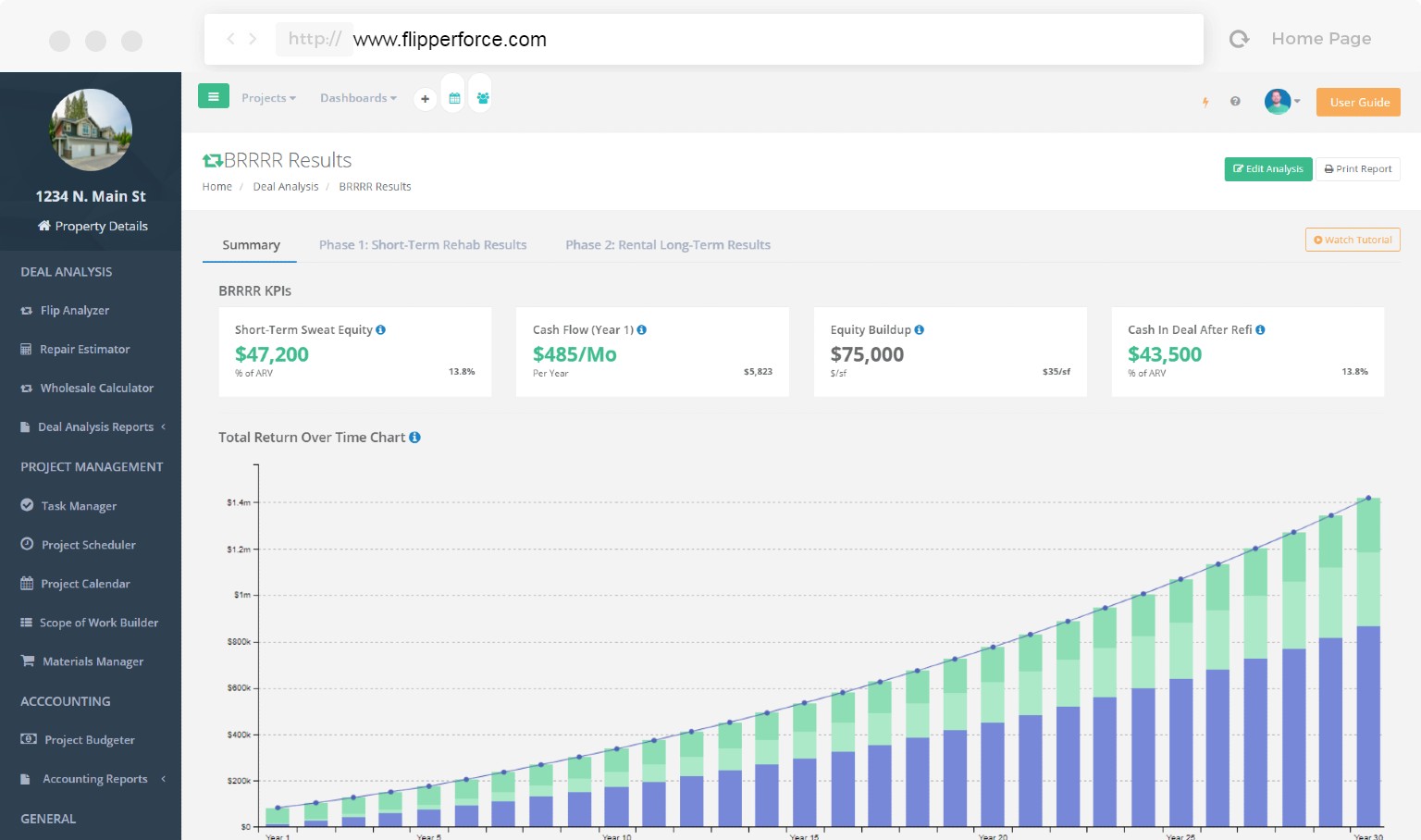 BRRRR Calculator | Analyze BRRR Deals (Buy, Rehab, Rent, Refinance)