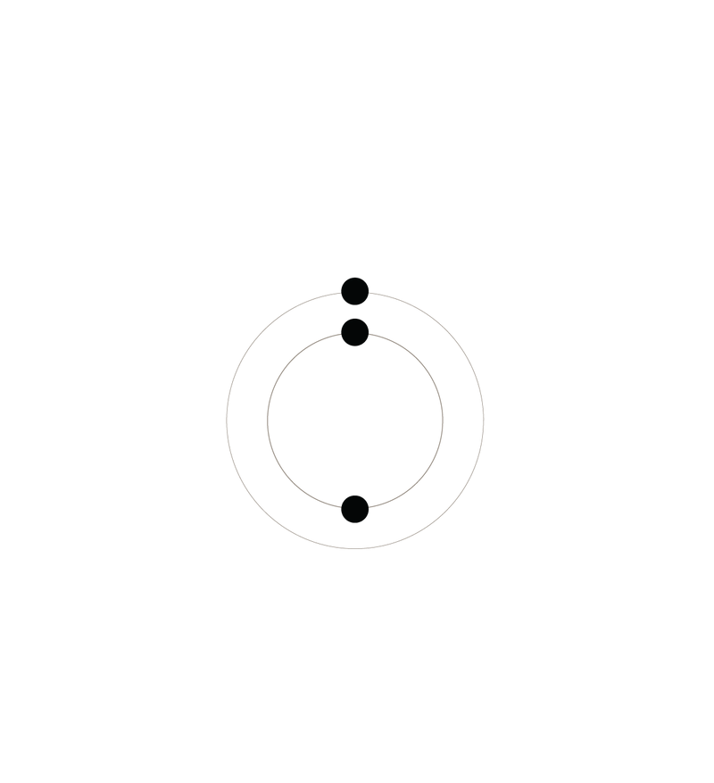 Lithium (Li) - Atomic Number 3