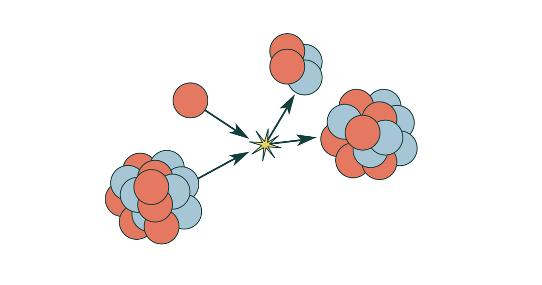 Synthetic element: Definition