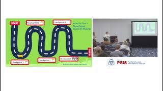 Center on PBIS | Video: PBIS Forum 2025 Session 5I —Using Data-Based ...