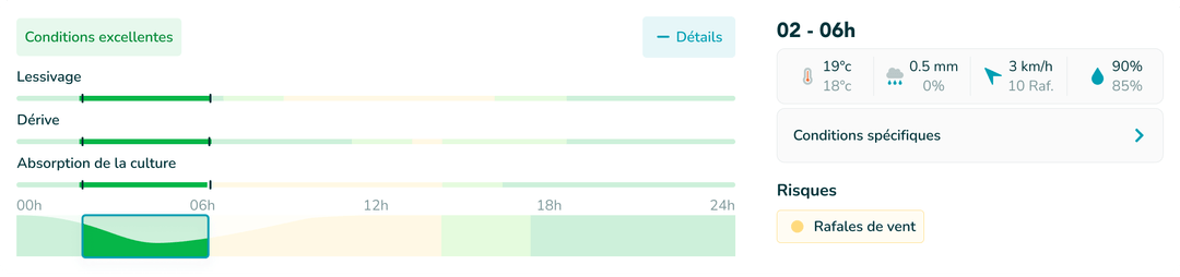 GENOXONE ZX E - HERBICIDE HORMONE : Fiche produit - Alvie