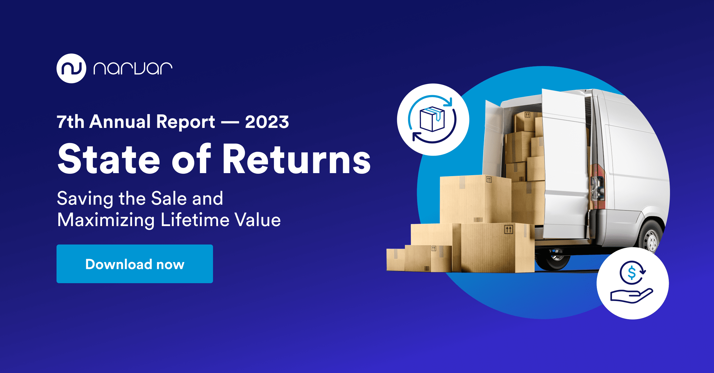 2023 State of Returns Report
