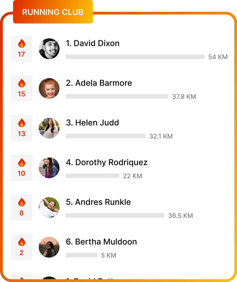 Habitify - Habit Tracking App for Better Daily Routines | iOS, Android ...