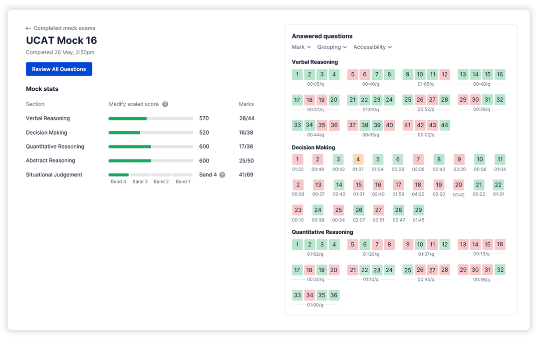 UCAT Online Practice Course | Mocks & Question Bank | Medify UK