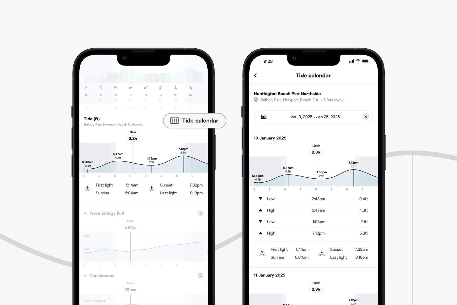 Tide data updates and widgets