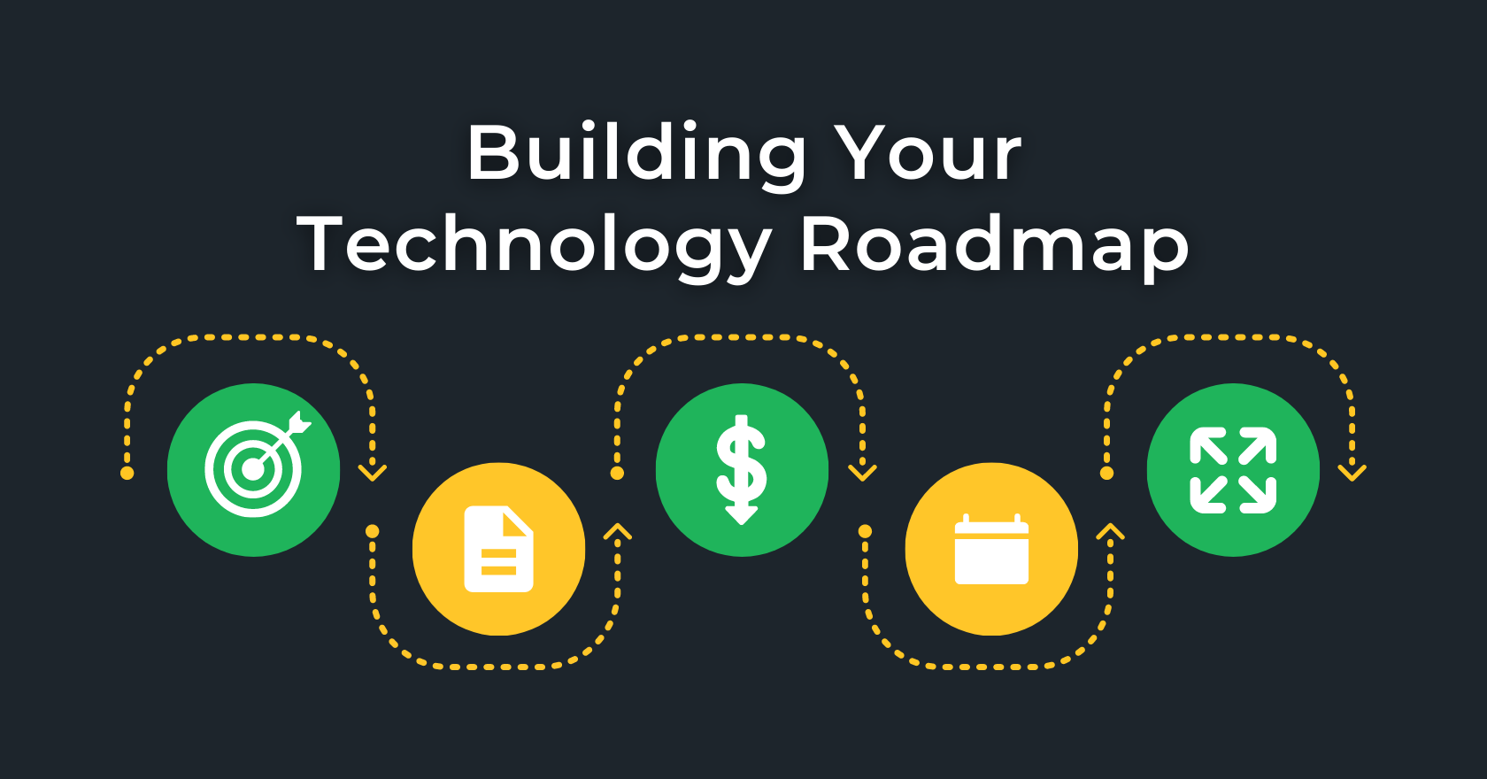 The Ultimate Guide to Technology Roadmaps | Managed IT Services in ...