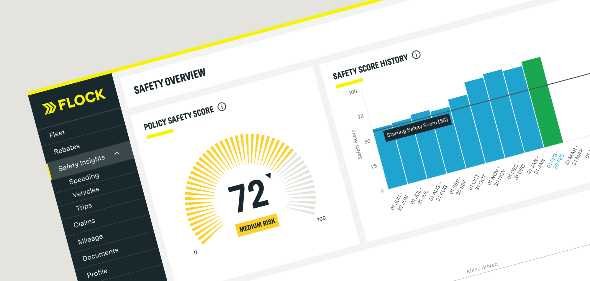 Flock for Fleets | Motor Fleet Insurance | Flock