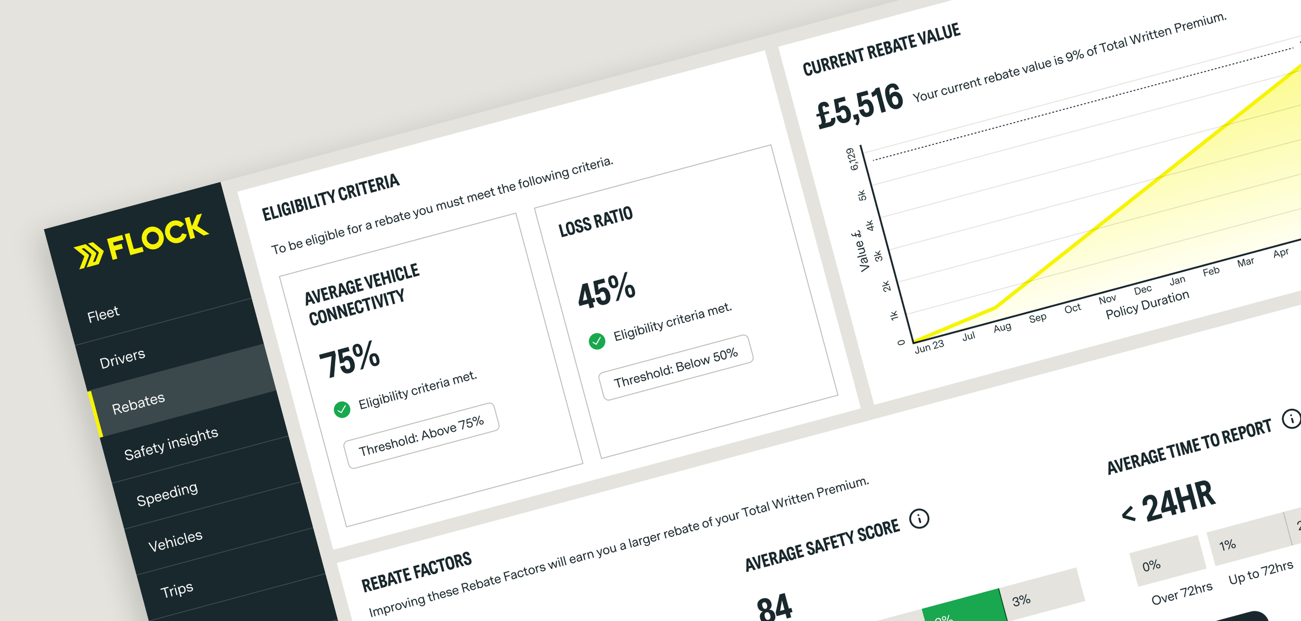 Flock for Fleets | Motor Fleet Insurance | Flock