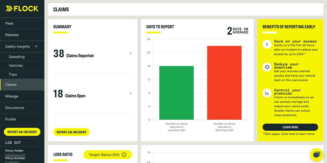 Fleet Insurance for Courier, Taxi, PCO, Rental, SDH & Own Good