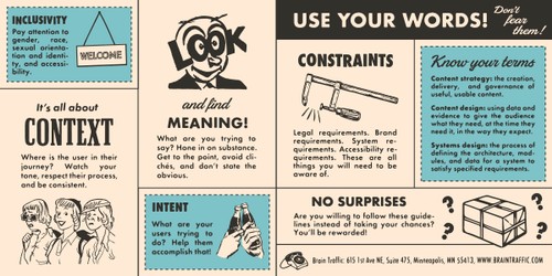 Use Your Words: Writing for Nonwriters - Brain Traffic blog