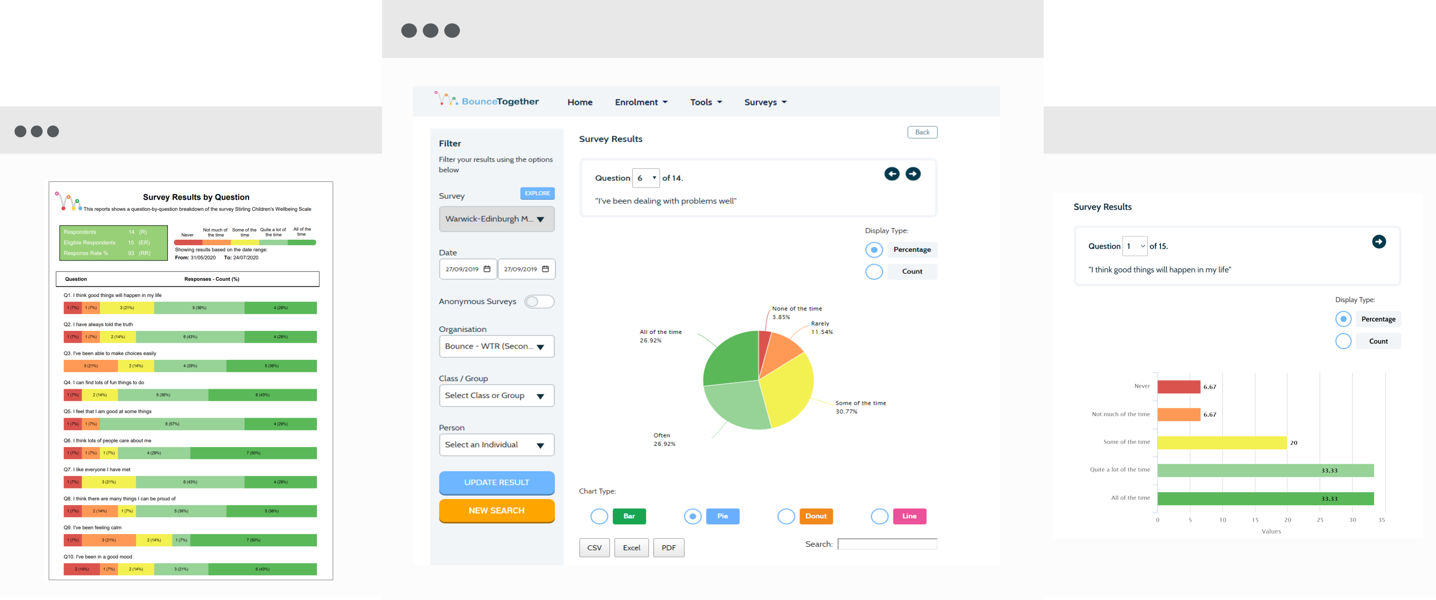 BounceTogether | Instant Reporting