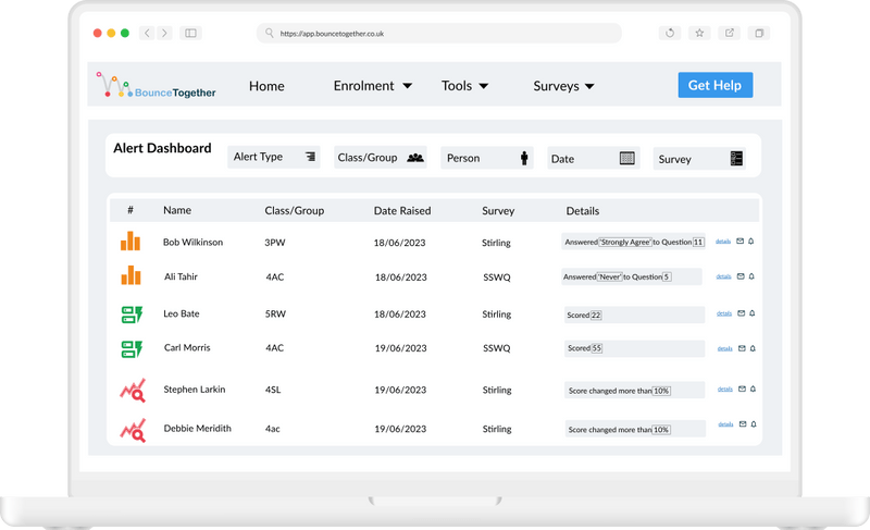 Improve and track wellbeing in your Primary School