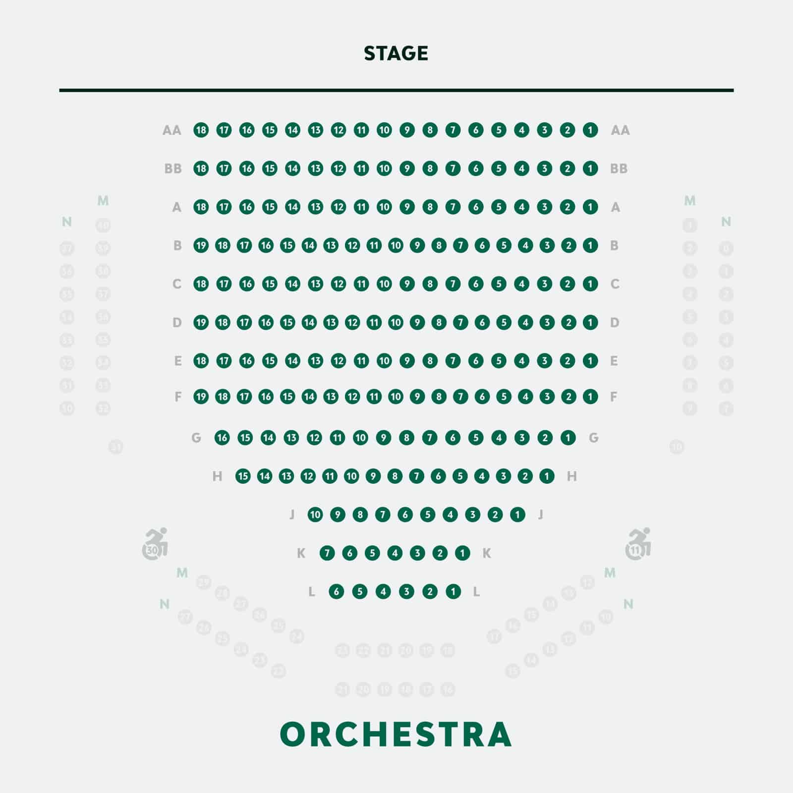 Box Office - Arts Center