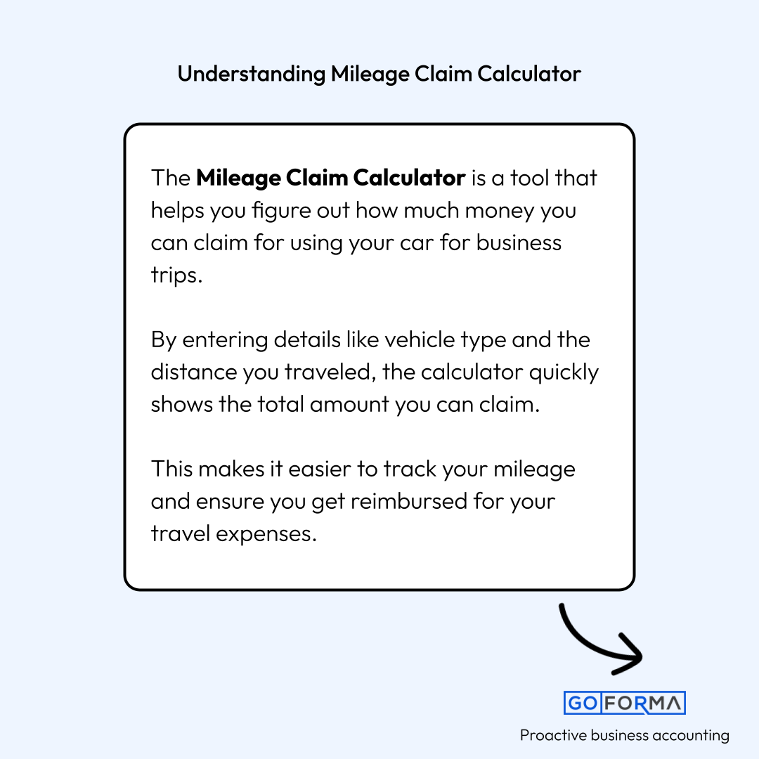 HMRC Mileage Calculator 2024/25 | Calculate Your Claim