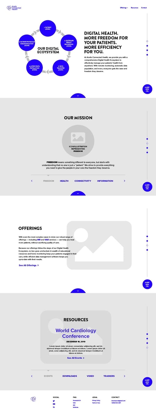 Recreation | Acelis Connected Health