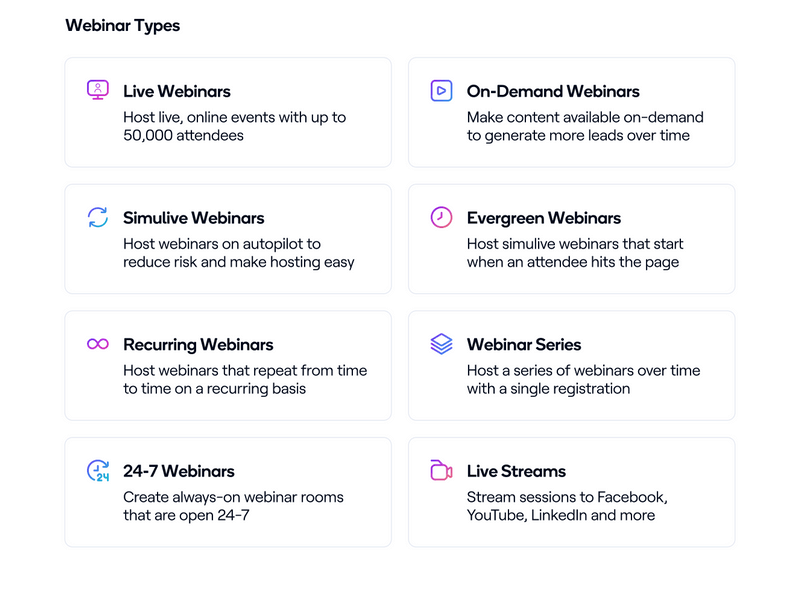 Solutions | Webinar Software