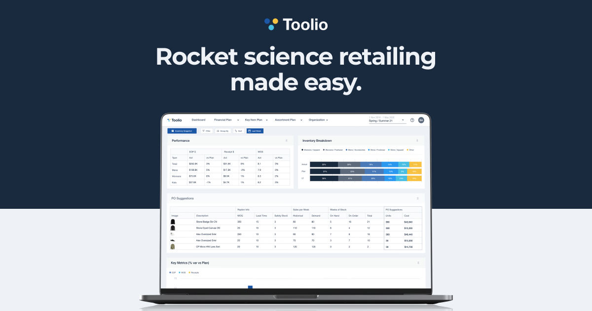 Toolio Retail Math Cheat Sheet