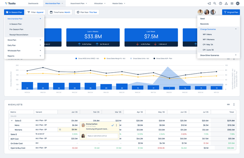 AI Merchandise Planning Software | Retail Planning Software