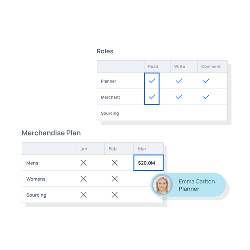 Retail Planning Software | Optimize with Toolio