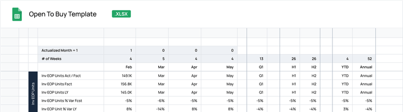 Toolio Open-to-Buy Template