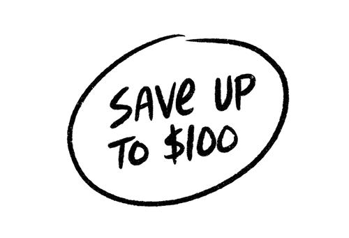 Brand Strategy Fundamentals