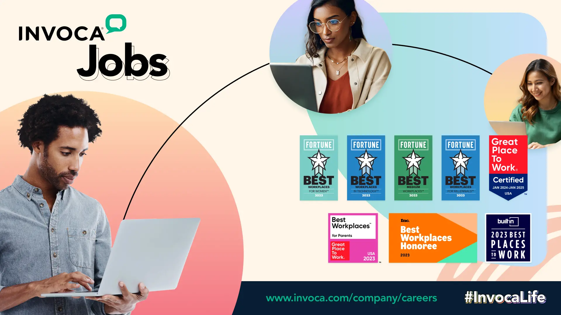 Current Job Openings - Invoca