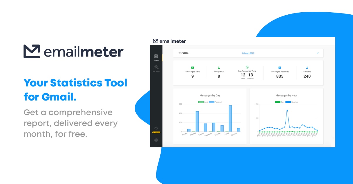 Email Meter – Request a Demo