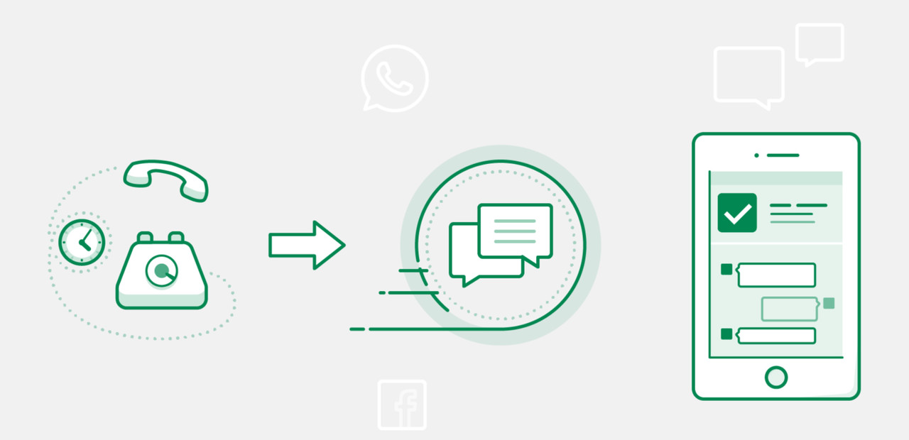 Call Deflection: The Quick Way to Reduce Call Volume, CX Costs and Wait ...
