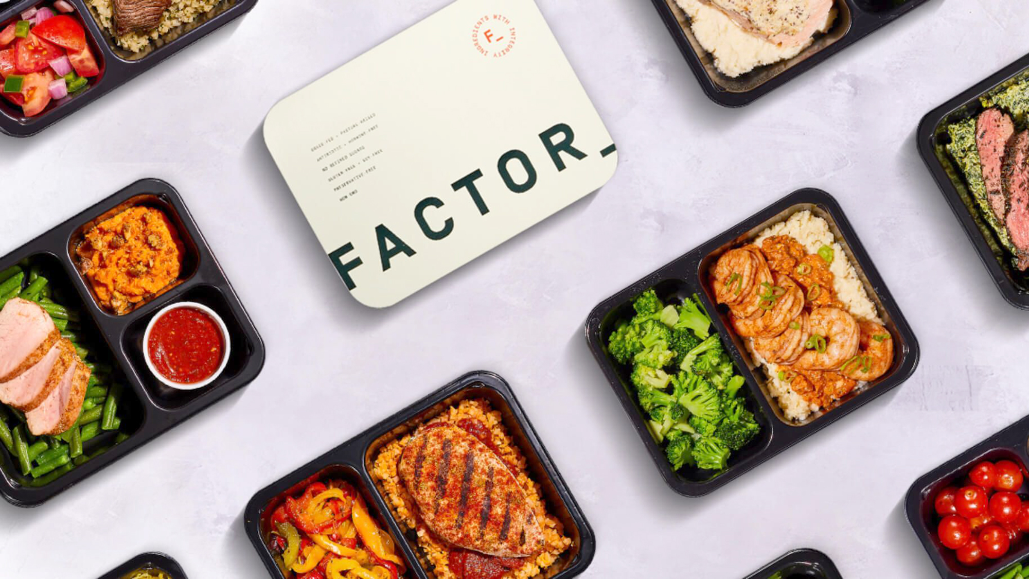 Healthy Meal Kit Company Increases Conversions on Social Ads During the ...