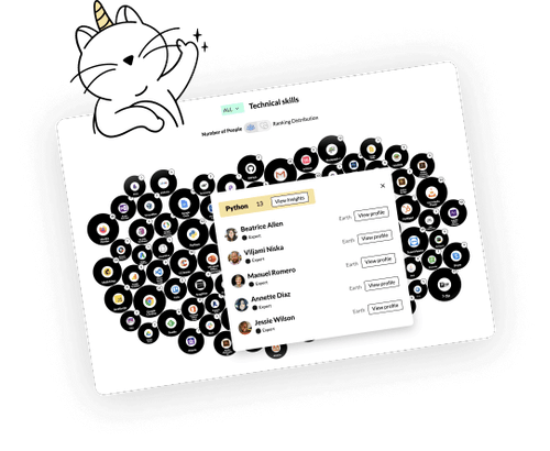 Unlock organisational success with a skills taxonomy: A comprehensive guide