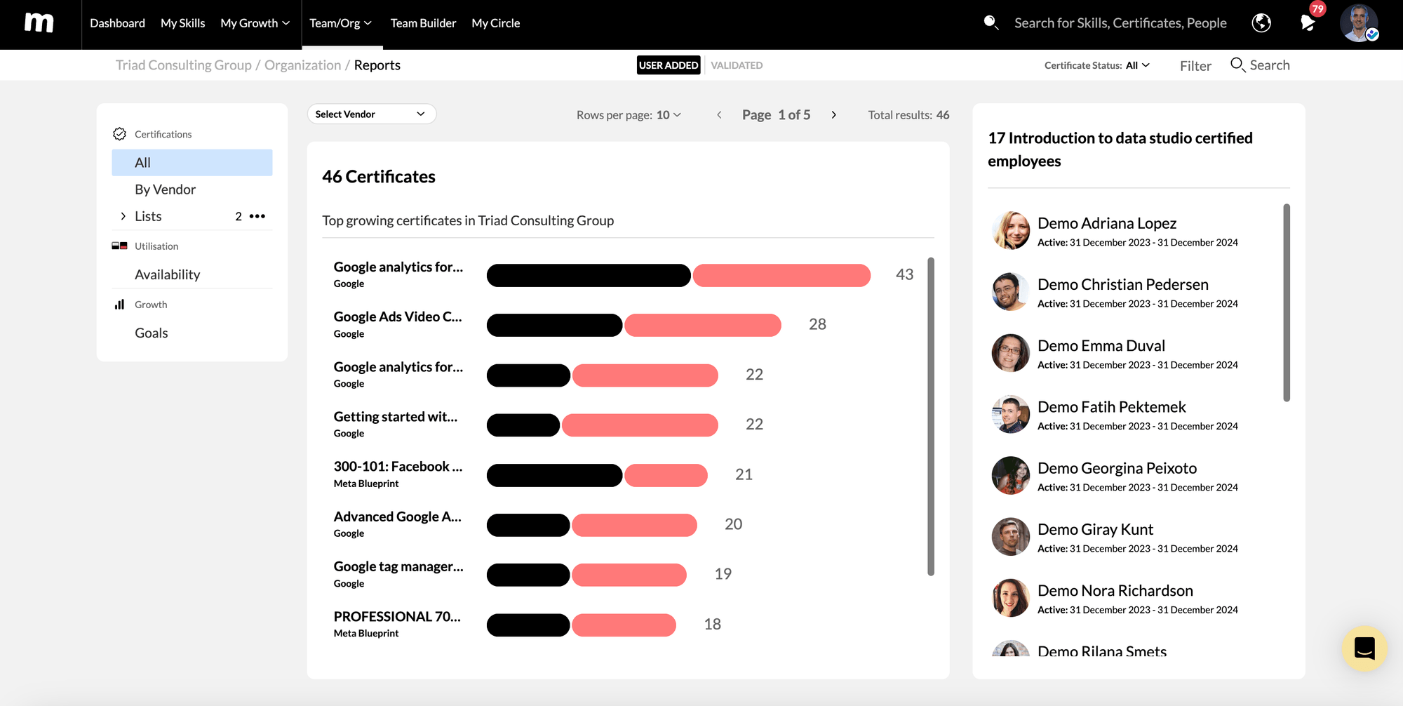 Employee certification tracking software