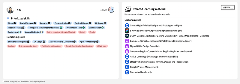 Employee certification tracking software