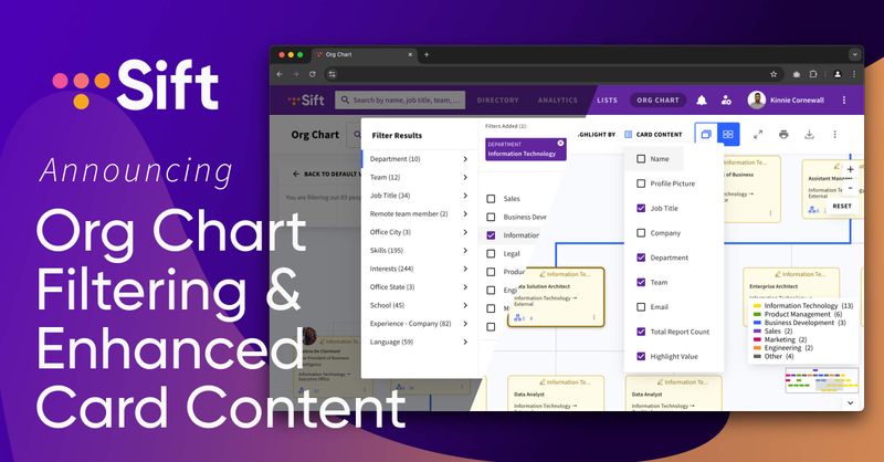 Introducing Advanced Filtering and Customization for Sift’s Org Chart