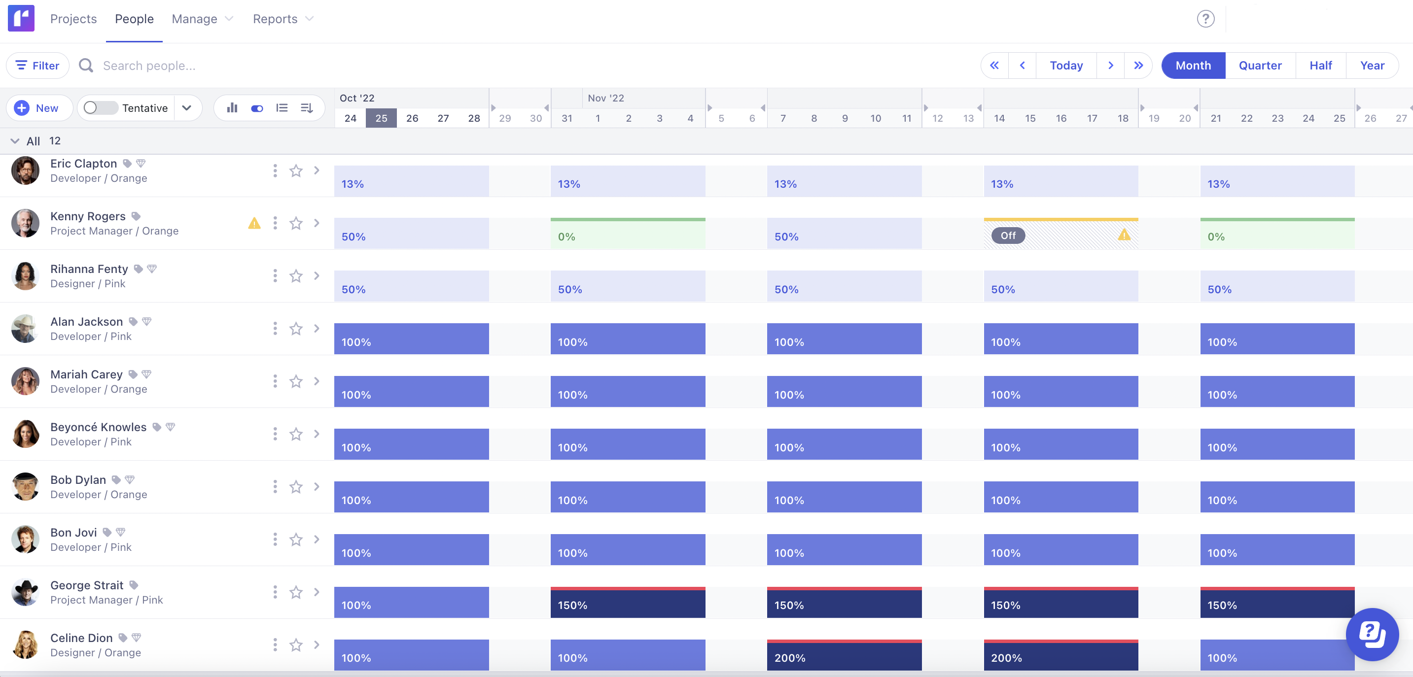 How to Build & Read a Capacity Report | Runn