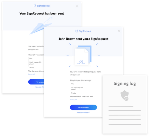 E-signature features | SignRequest