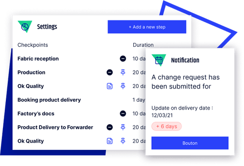 Winddle: simplify the monitoring of your supply chain