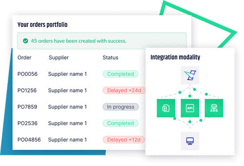 Winddle: simplify the monitoring of your supply chain