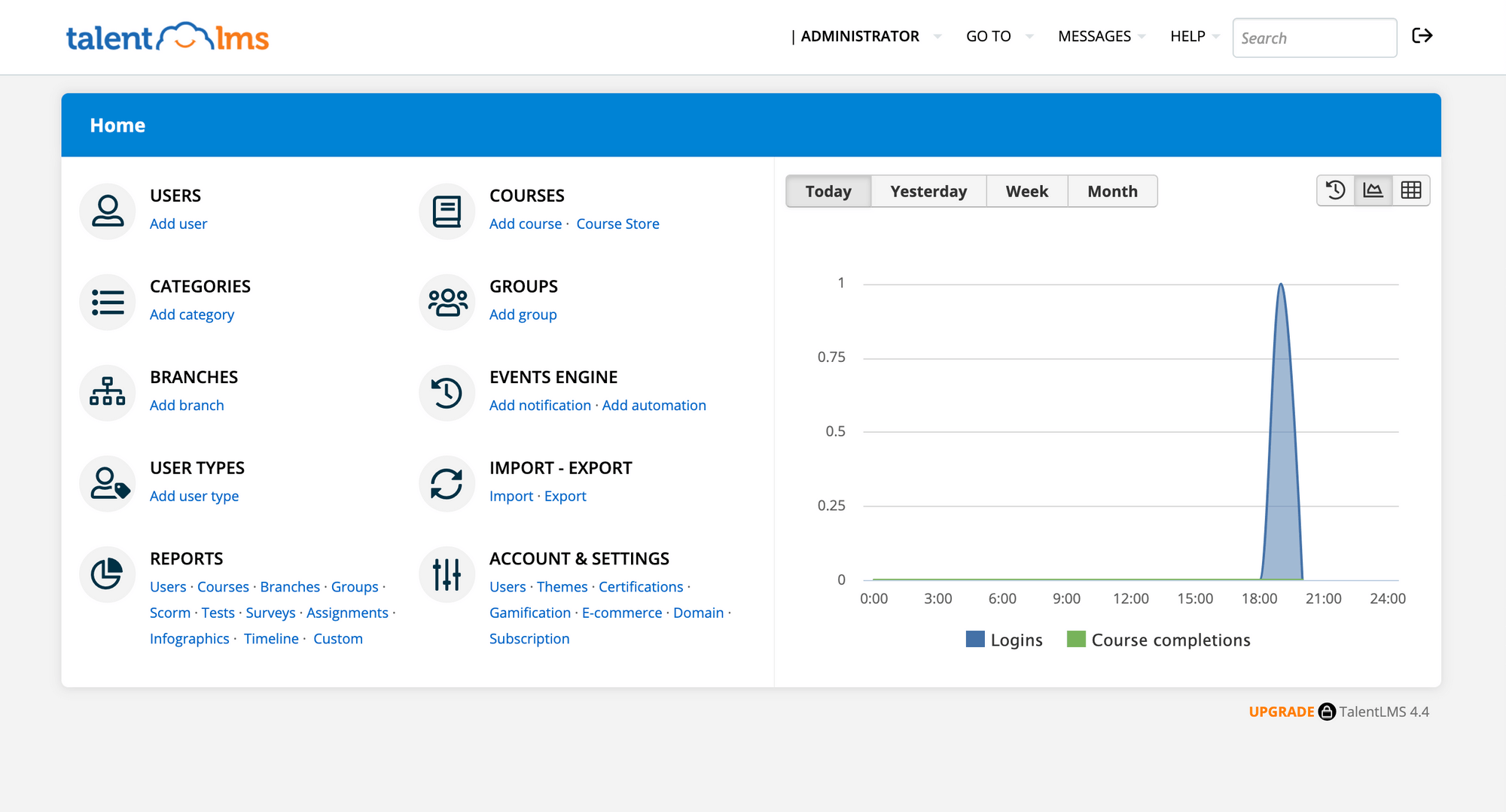 7 Best Free Learning Management Systems (LMS) for business in 2025