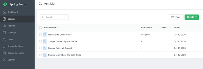 7 Best Free Learning Management Systems (LMS) for business in 2025