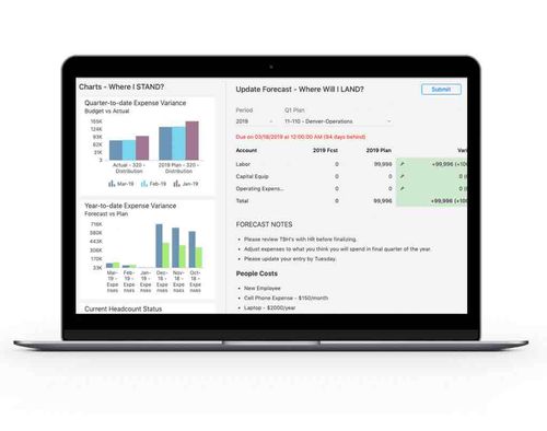 The 11 Best Workforce Planning Software Tools of 2025