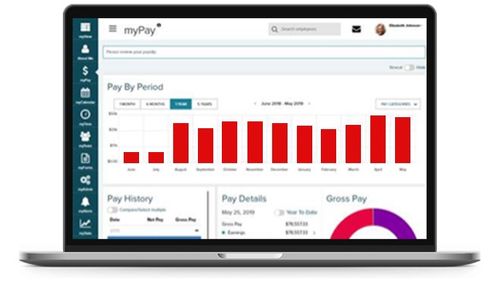 10+ Best Global Payroll Services for International Companies
