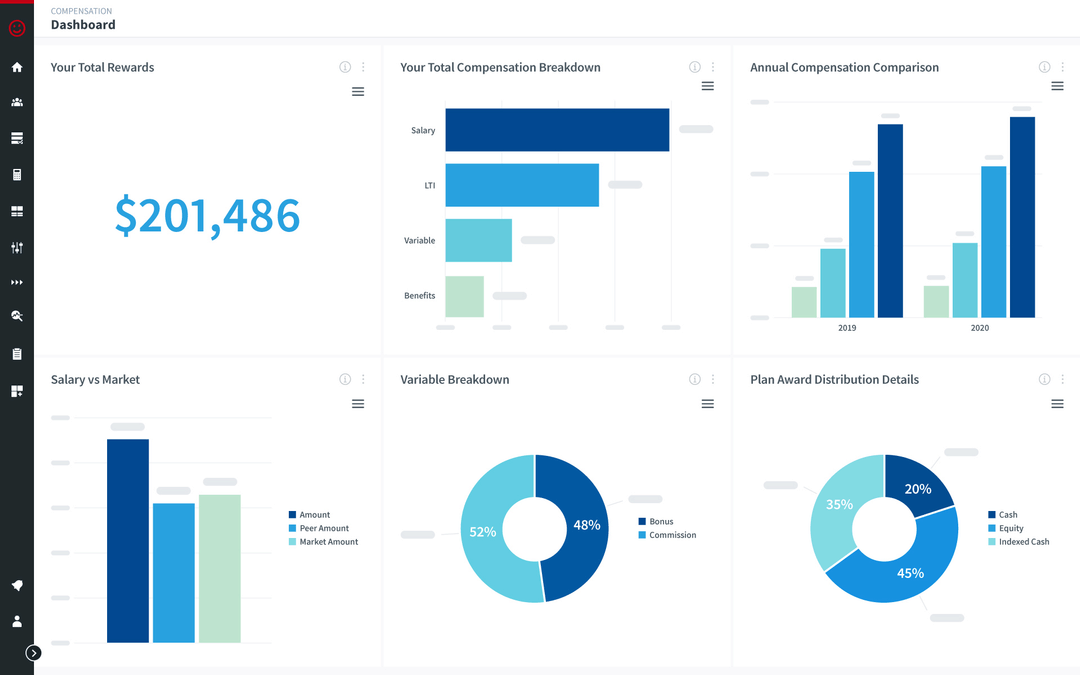 10+ Best Compensation Management Software Tools (2025)