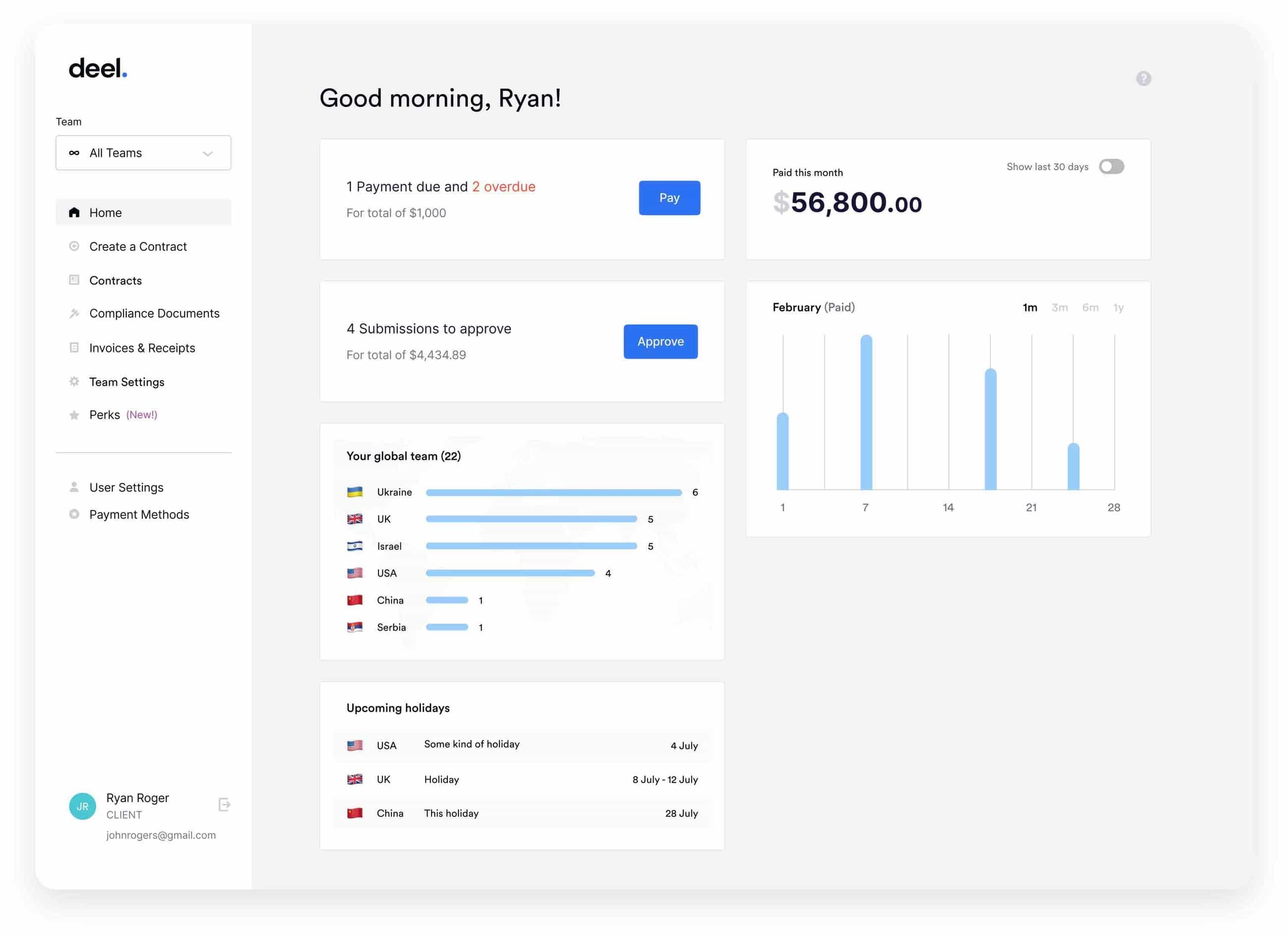 10+ Best Global Payroll Services & Software Compared (2024)