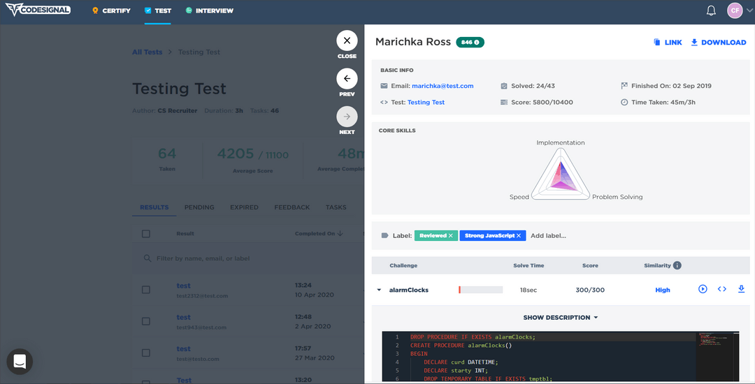Best Free & Paid Coding Assessment Platforms in 2025