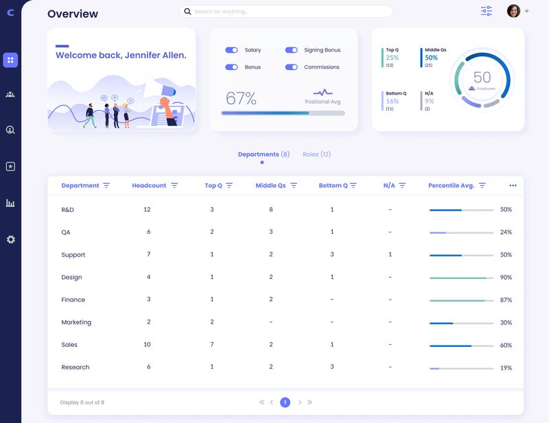 10+ Best Compensation Management Software Tools (2025)