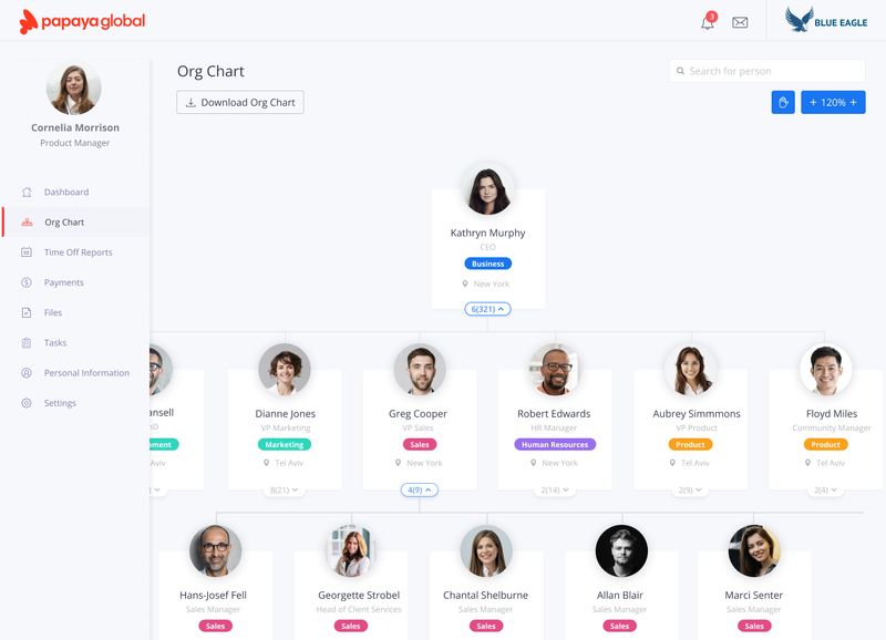 8 Best Enterprise Payroll Software for Large Companies (2025)