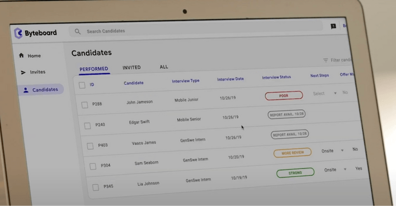 Best Free & Paid Coding Assessment Platforms in 2025